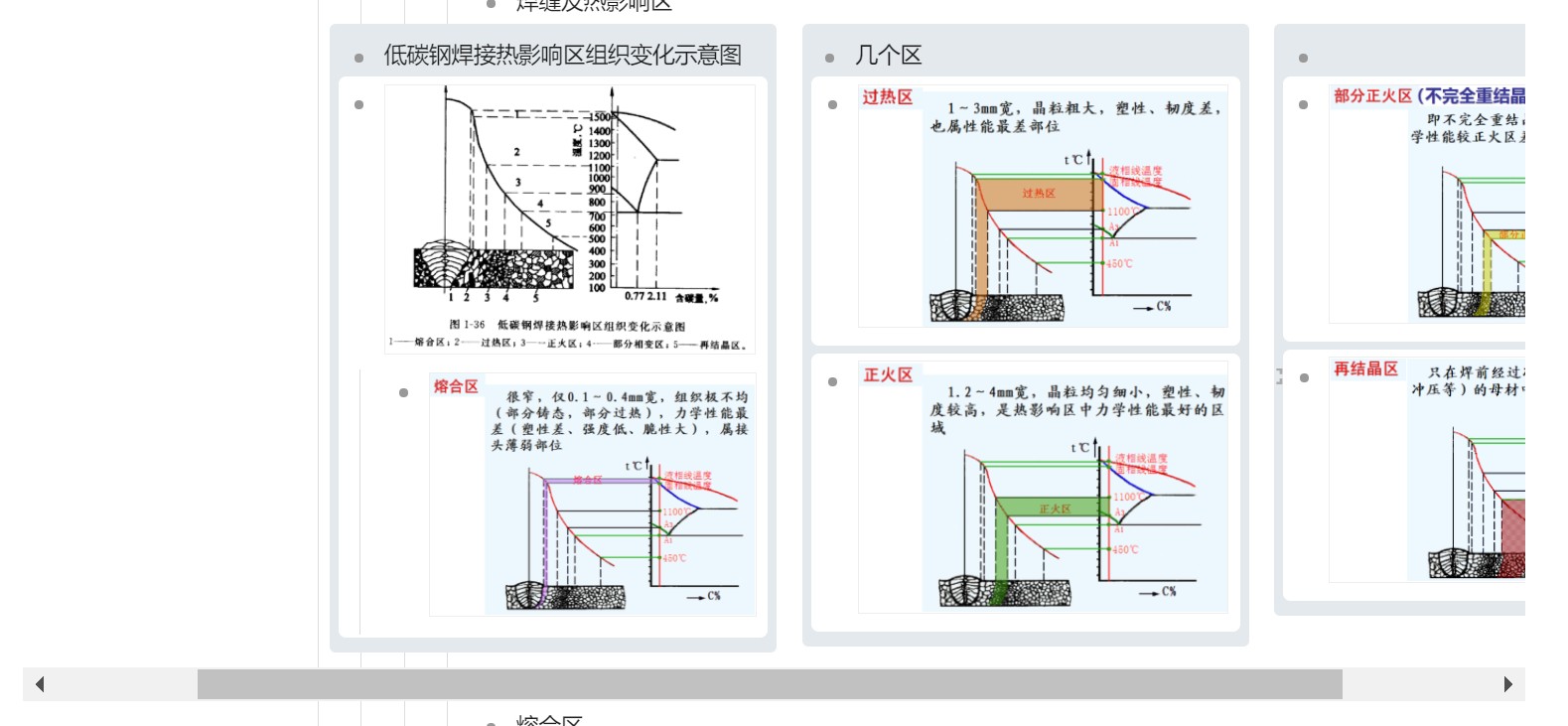 [BUG] kanban老问题-Bug反馈-RoamEdit官方论坛